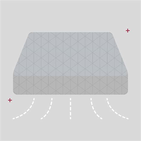 6 Tips To Break In Your Memory Foam Mattress