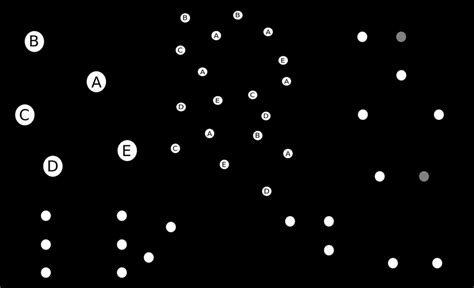 Example Illustrating The Position Enumeration Process A Initial Download Scientific Diagram