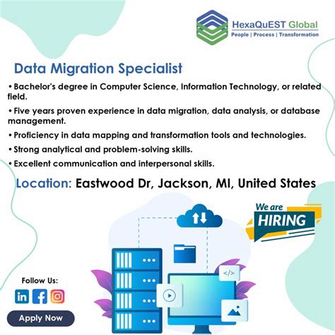 Hexaquest Global On Linkedin Datamigration Dataspecialist