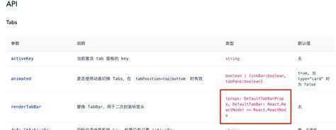 Typescript Tabs Rendertabbar Issue Ant Design Ant Design Github