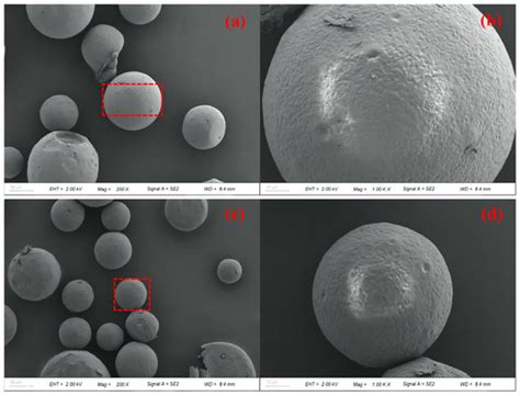 Preparation And Characterization Of Perfluoropolyether Silaneethye