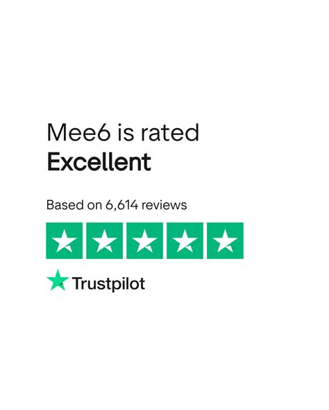 Mee6 Reviews Read Customer Service Reviews Of