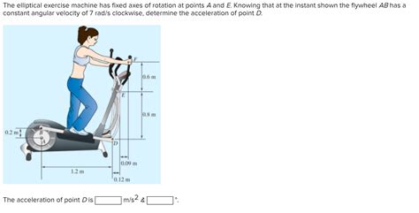 solved the elliptical exercise machine has fixed axes of