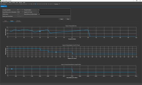 I32 Indexing Gpu Julia Programming Language