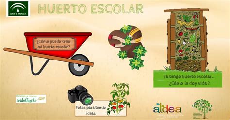 Kit De Materiales Para Huertos Escolares