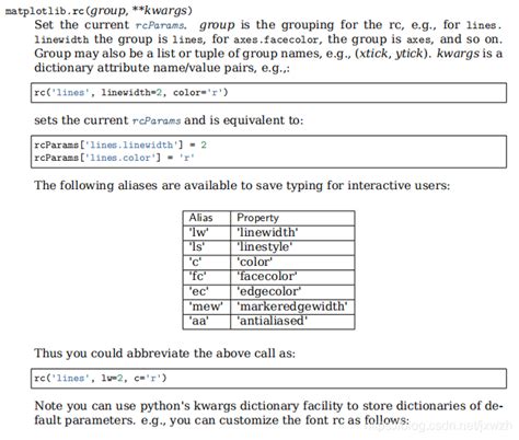 Matplotlib线条属性设置（1）matplotlib 线条属性 Csdn博客