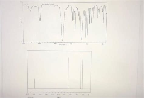 solved propose structures for the following problems use