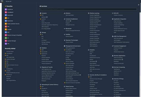 104 Best R Aws Images On Pholder EC2 Classic Networking Has Been Deprecated