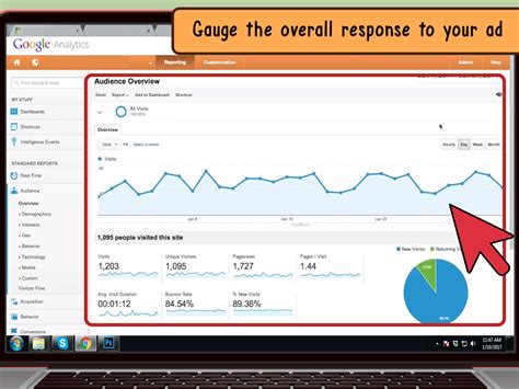 Software Advertisement Examples Prolifiq Software Advertisement On