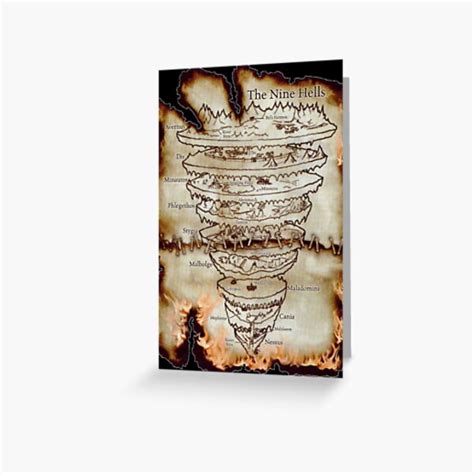 Map Of The Nine Hells Greeting Card By Filox Redbubble