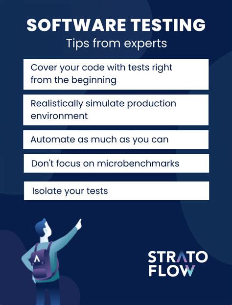 Sdlc Guide Key Steps Of Software Testing Process