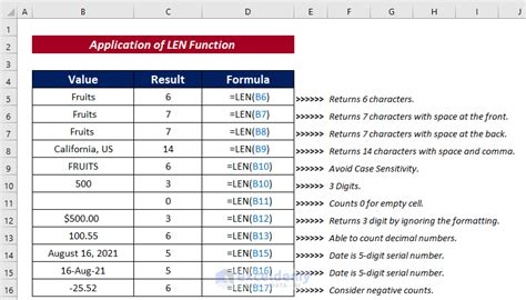 How To Use Len Function In Excel 7 Examples