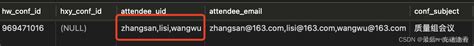 Mysql使用逗号分隔的一行数据转多行数据mysql逗号隔开拆成多条数据 Csdn博客