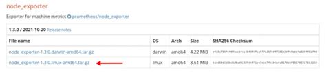How To Install Prometheus And Node Exporter On Rocky Linux