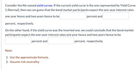 Solved Consider The File Named Yield Curves If The Current Chegg