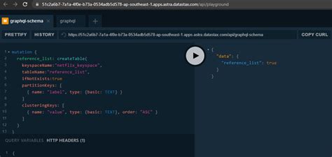 Hw Divya Devarajan Issue Datastaxdevs Workshop Intro To Graphql Github