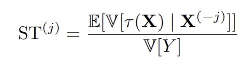 Variable Importance In Random Forests Towards Data Science