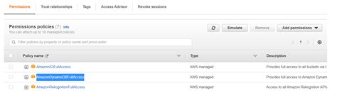 Amazon Web Services Lambda Function Error Scanning Dynamo Db Table