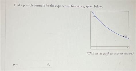 Solved Find A Possible Formula For The Exponential Funct