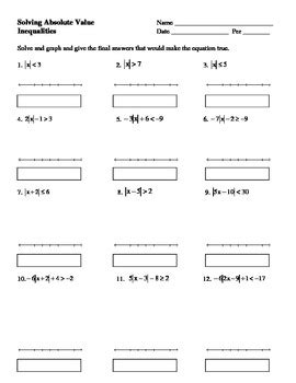 Algebra Unit 3 Solving Inequalities Homework Worksheets Bundle