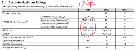 INA Datasheet Spec Amplifiers Forum Amplifiers TI E E Support Forums