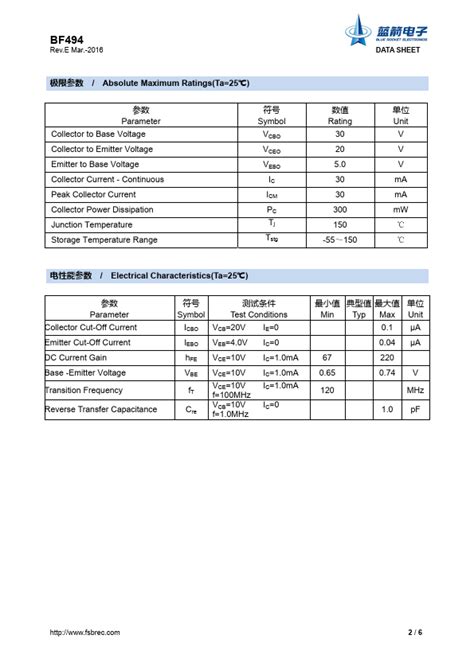 Bf494 Datasheet Pdf Silicon Npn Transistor Download Blue Rocket
