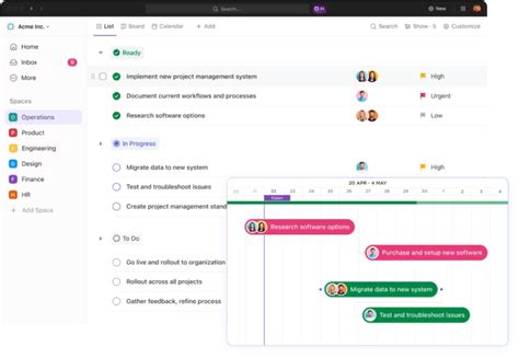 Workflow Optimization 6 Workflow Strategies For Your Team
