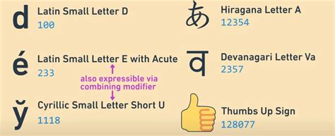 Server Sent Event Sse In A Nutshell How To Implement Sse Using A Java Client And A Simple