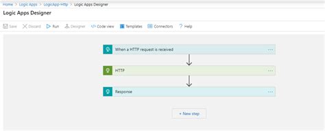 Secure Logic App With Api Management Using Oauth 20 By Mohit Gupta