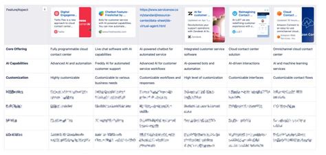 vitaliy filipov 🧘‍♂️ on linkedin venturebuilding appdevelopment