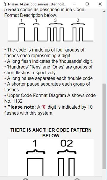Obd 1 Codes Offline Apk For Android Download