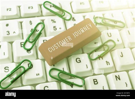 Sign Displaying Customer Journeyproduct Of Interaction Between