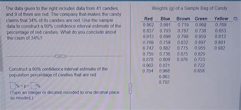 solved the data given to the right includes data from 41