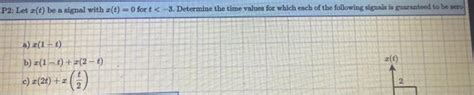 Solved Let X T Be A Signal With X T For T