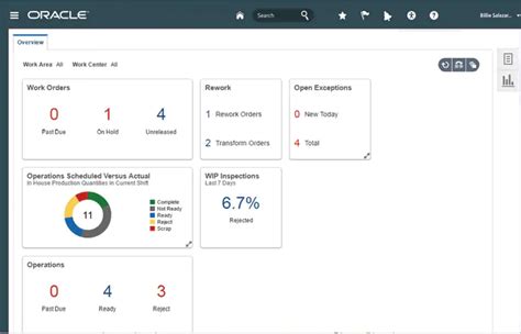 Oracle Fusion Cloud Scm Reviews Cost And Features Getapp Australia 2025