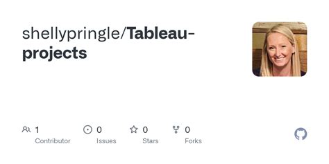 GitHub Shellypringle Tableau Projects