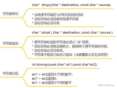 c语言基础：字符串函数和内存函数的介绍与模拟实现 eos csdn博客