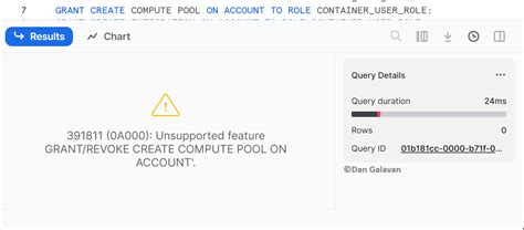 snowpark container services error 391811 0a000 unsupported feature