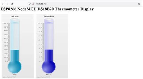 Esp8266 Webserver Based Thermometer Using Ds18b20 And Fusion Charts