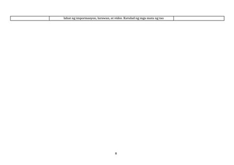Kahalagahan Ng Computer At Computing Devices Docx