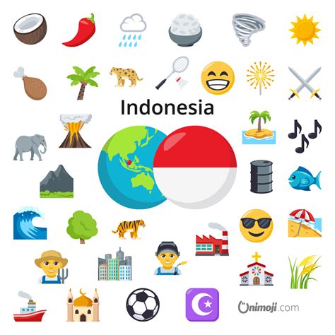Universal Emoji Language On Instagram “emojis By Country Indonesia 🇮🇩