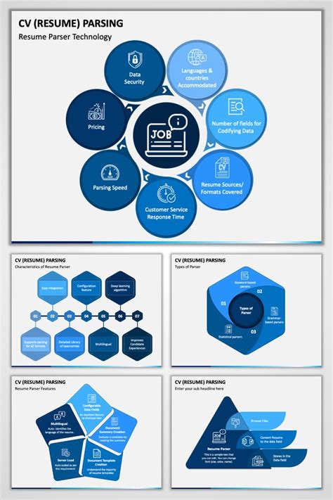 Resume CV Parsing PowerPoint And Google Slides Template Powerpoint Templates Powerpoint