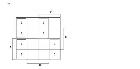 Solved QUESTION Consider The Following Karnaugh Map Chegg Com