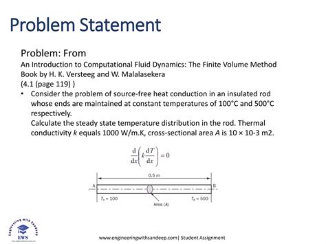 The Finite Volume Method For Diffusion Problems Pdf