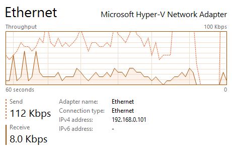 Hyper V Client Network Dropouts Server Fault