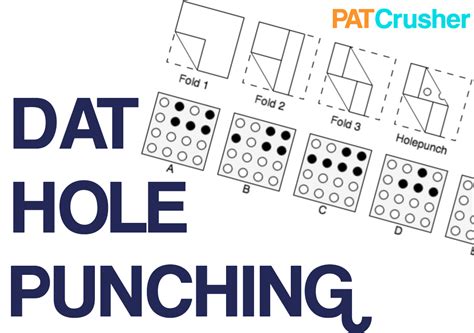 Pat Hole Punching Generator Pat Practice Patcrusher
