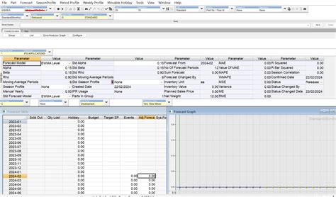 Demand Planner Manual Historical Data Ifs Community