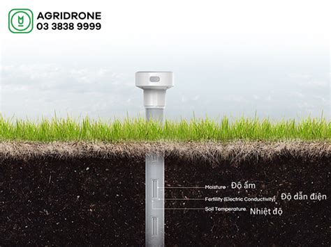 Hệ Thống Nông Nghiệp Thông Minh Có Những Lợi ích Gì