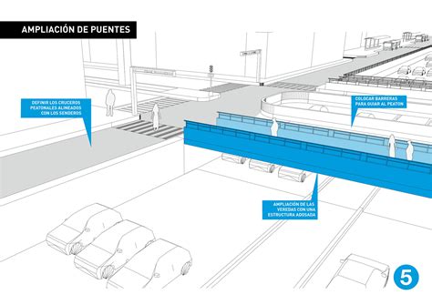 Urban Road Analysis Lima Peru On Behance