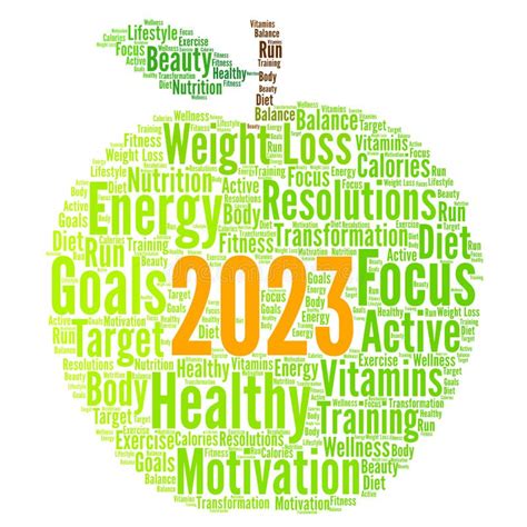 Word Cloud 2023 Stock Illustrations 370 Word Cloud 2023 Stock